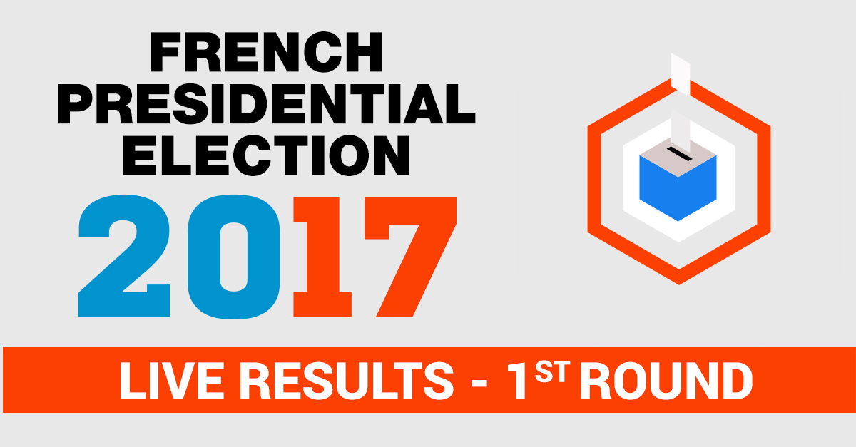 Presidential Election 2017 - 1st round results - RFI